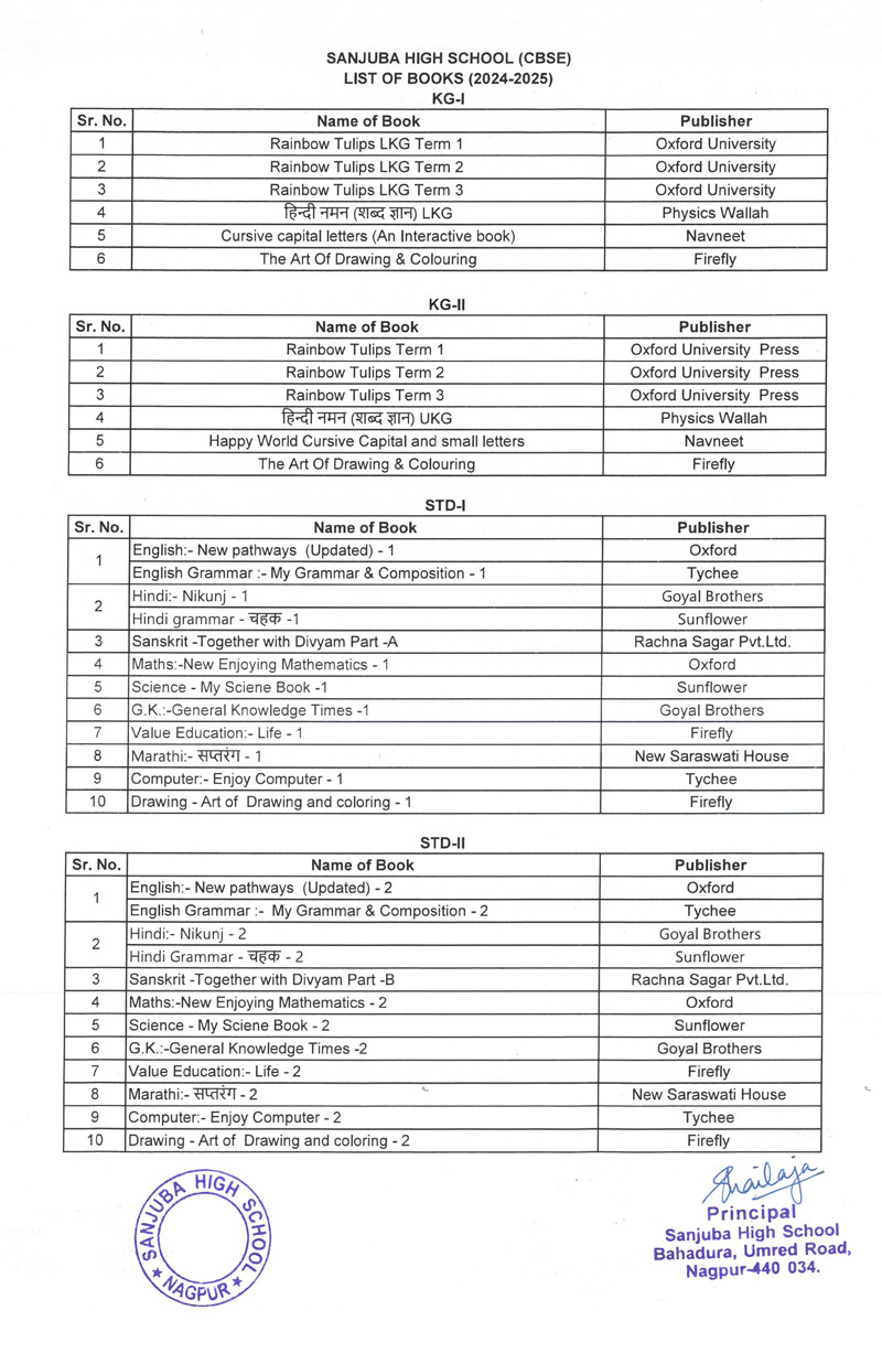 Book List – Sanjuba High School