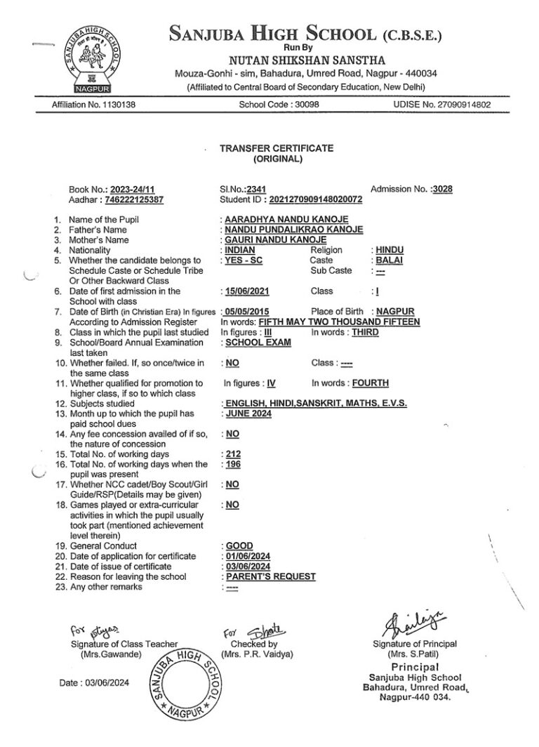 Transfer Certificate Format – Sanjuba High School